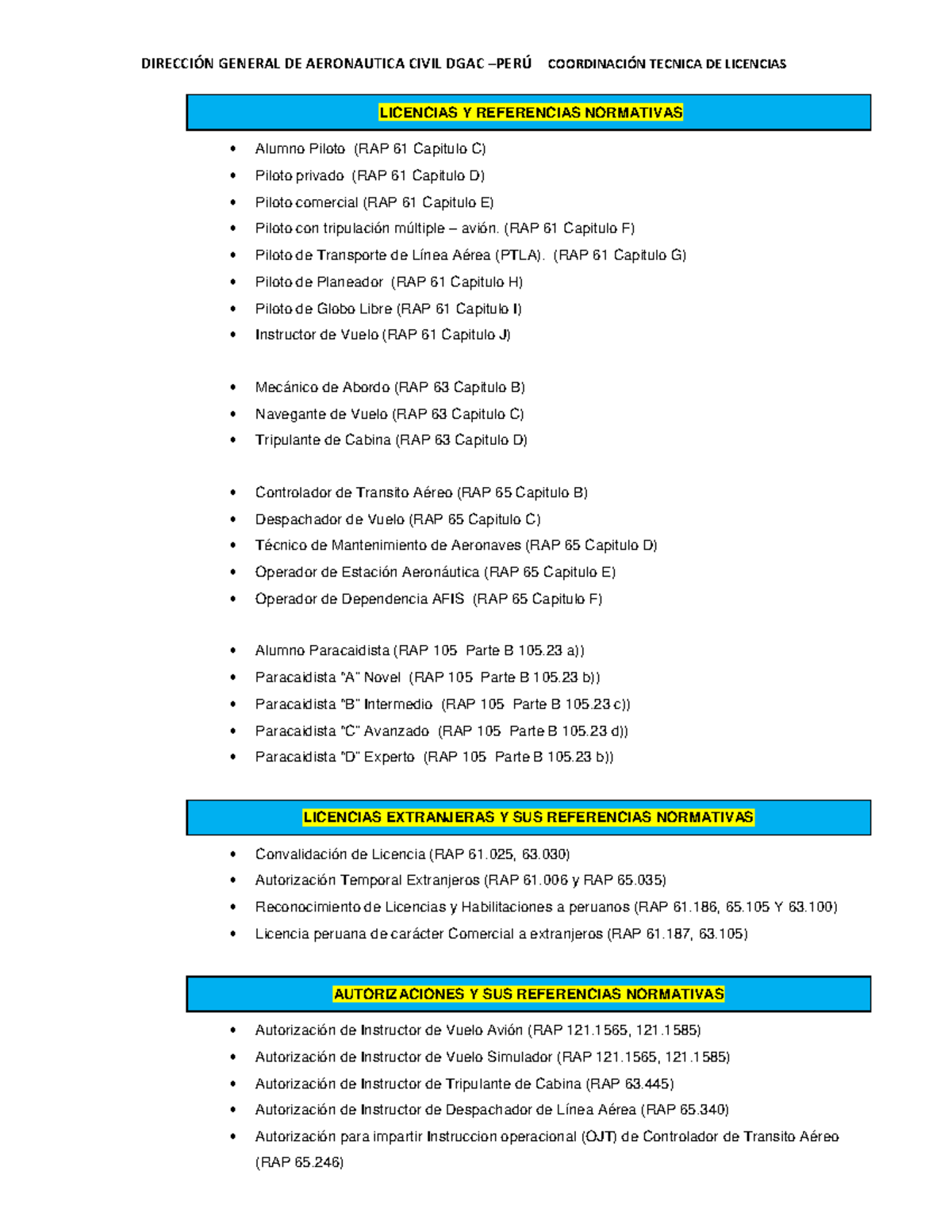 Listado DE Licencias PARA WEB 1 - DIRECCIÓN GENERAL DE AERONAUTICA ...
