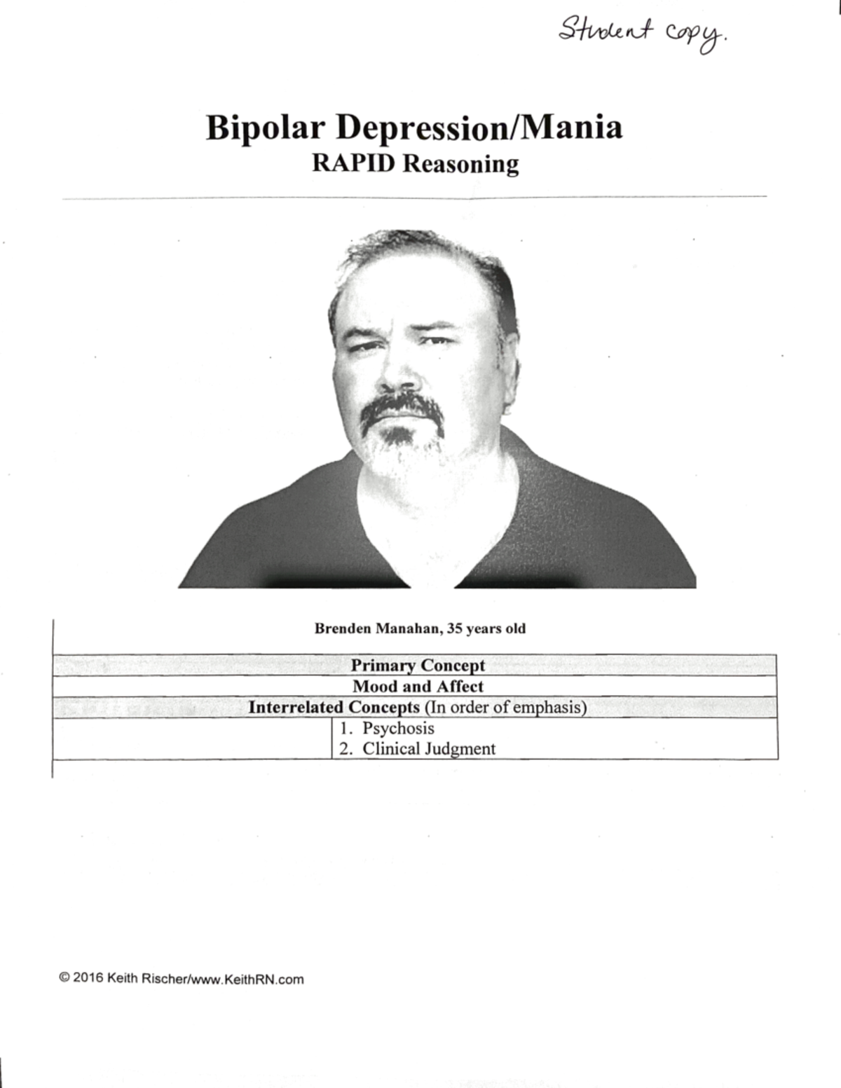 Finished Bipolar Packet 2 - NRS 221 - Studocu