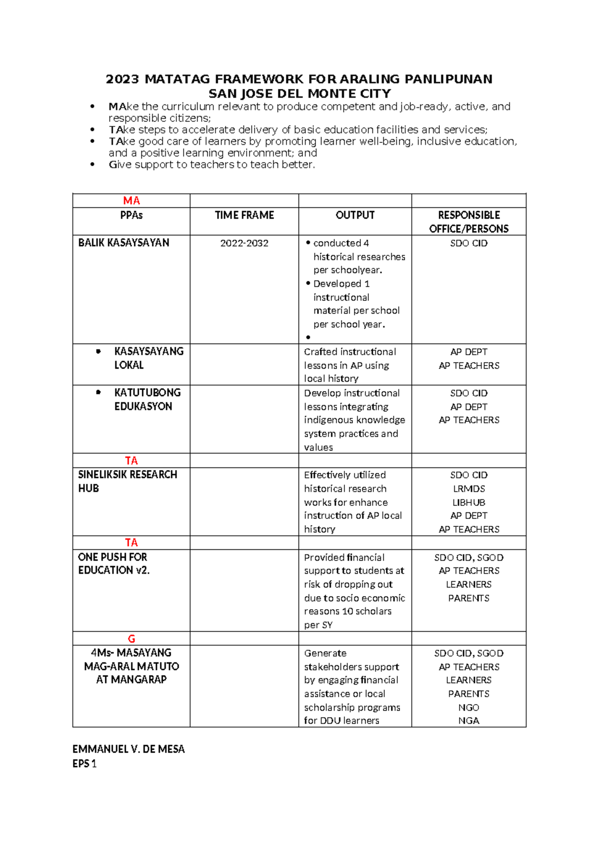 2023 Matatag Araling Panlipunan Timeline - 2023 MATATAG FRAMEWORK FOR ...
