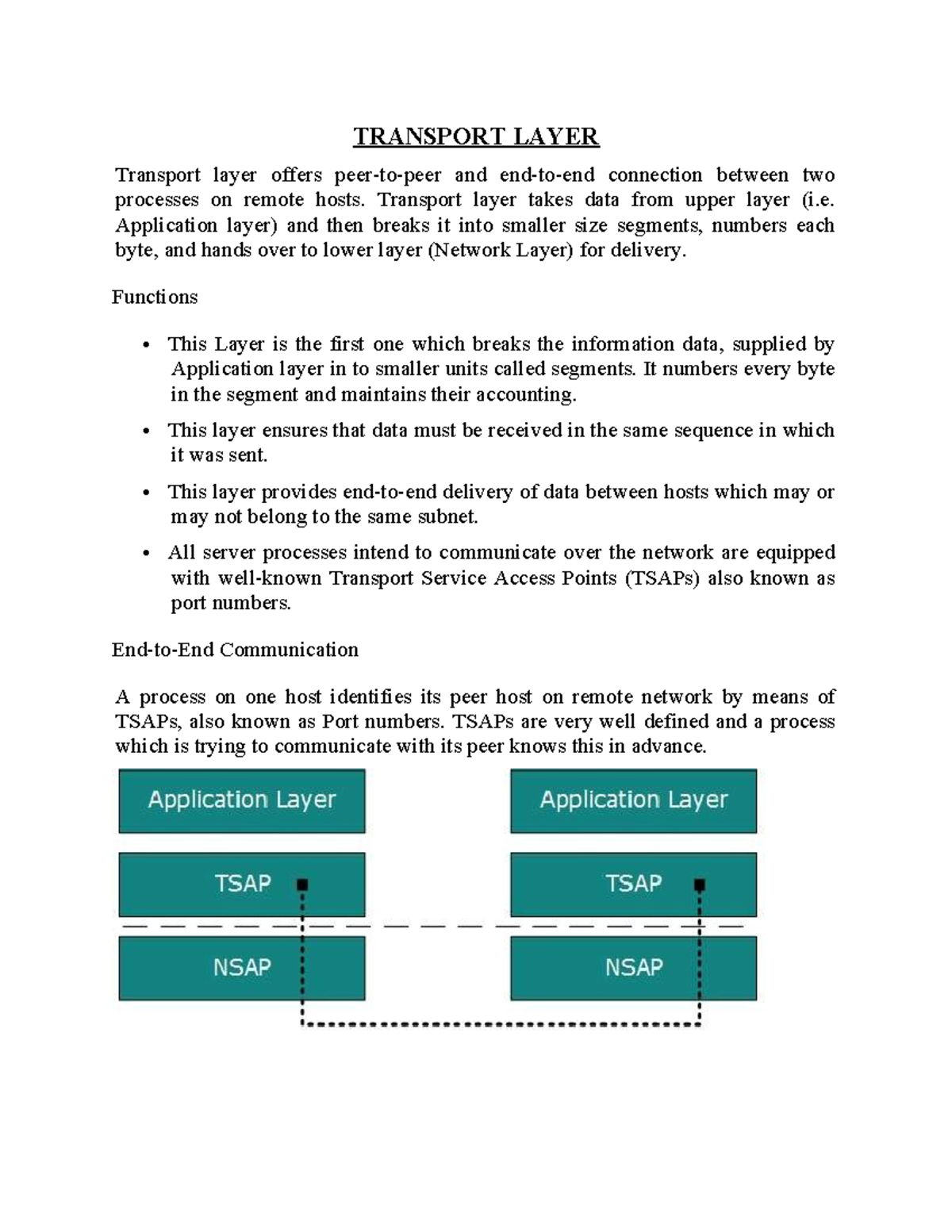 TCP-UDP Notes - TRANSPORT LAYER Transport layer offers peer-to-peer and ...