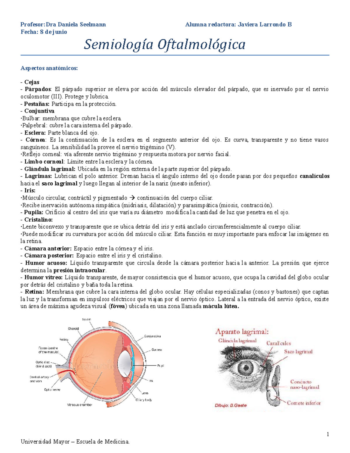 Semiología Oftalmológica - Profesor:Dra Daniela Seelmann Fecha: 8 de ...