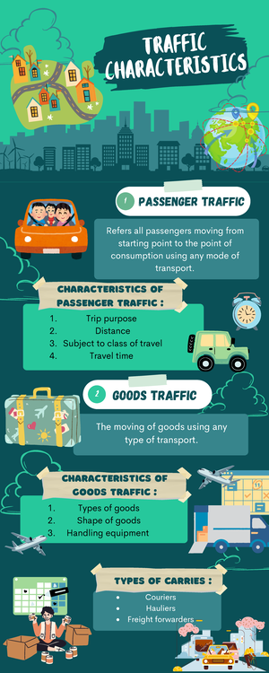 Assignment Project Declaration Form - FACULTY OF BUSINESS AND ...