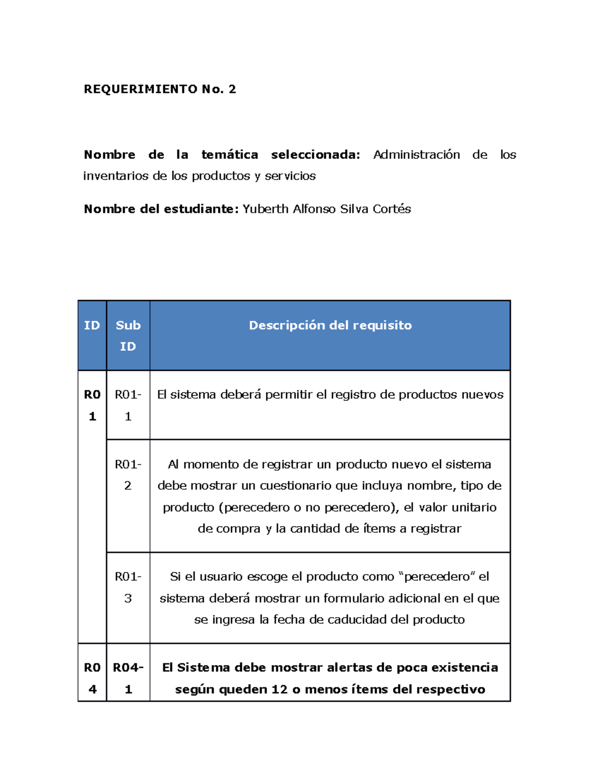 Requerimientos, casos de uso, diagramas y prototipos - Yuberth Silva ...