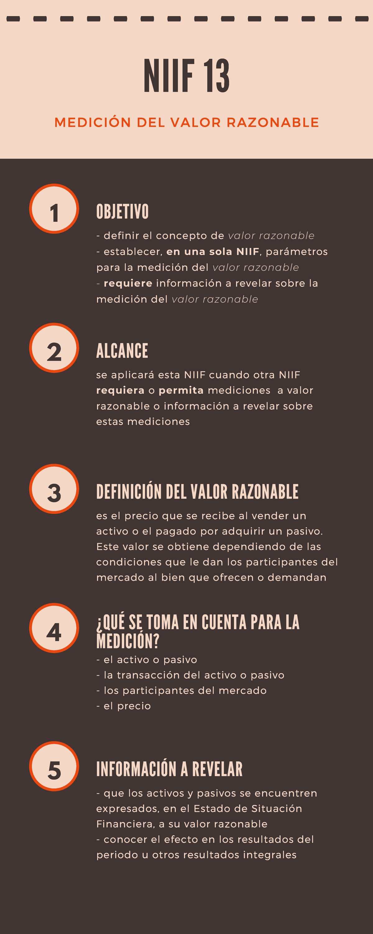 Niif-13-infografia compress - 1 OBJETIVO definir el concepto de valor ...