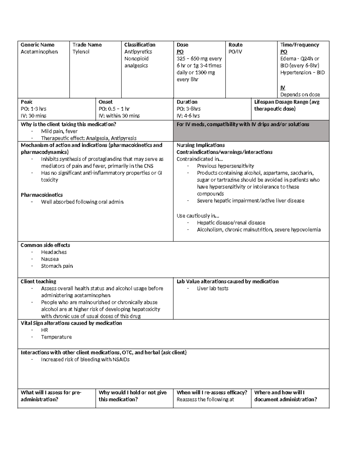 Acetaminophen(plain) - Generic Name Acetaminophen Trade Name Tylenol ...