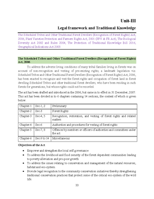 EITK UNIT-4 - Summary Traditional Knowledge - Unit-IV Traditional Knowledge and Intellectual ...