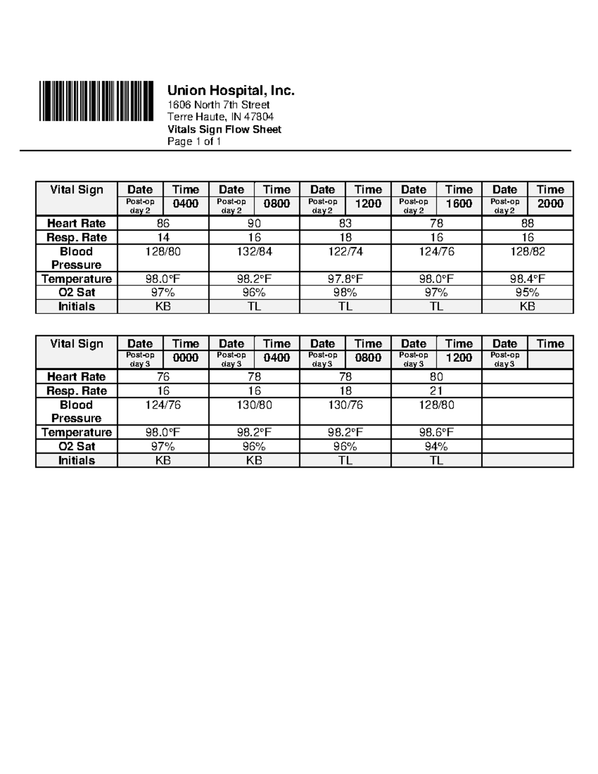 9 - Post-op Vital Signs - notes - Union Hospital, Inc. 1606 North 7th ...