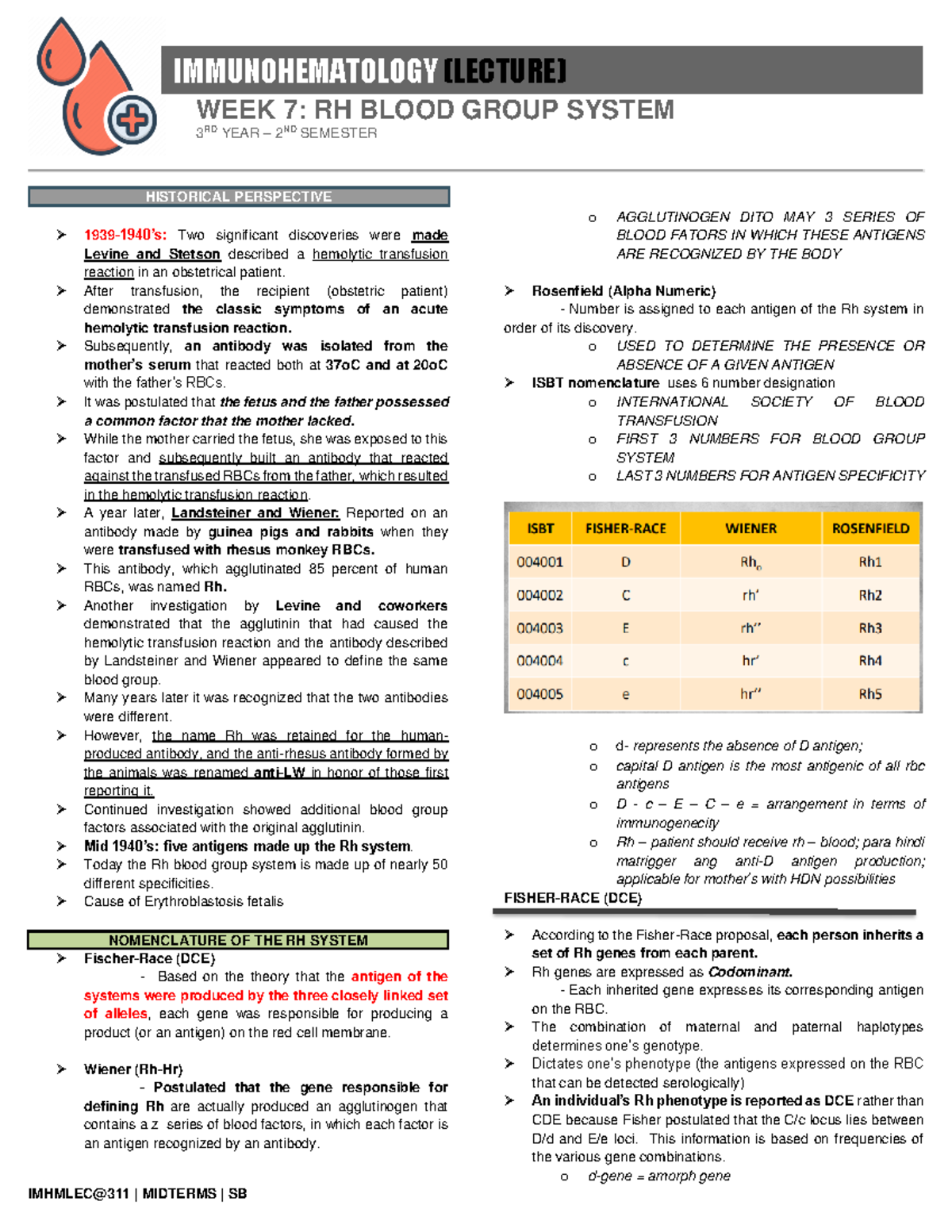 IMHM LEC WEEK 7 RH Blood Group System - IMMUNOHEMATOLOGY (LECTURE) WEEK 7 : RH BLOOD GROUP ...