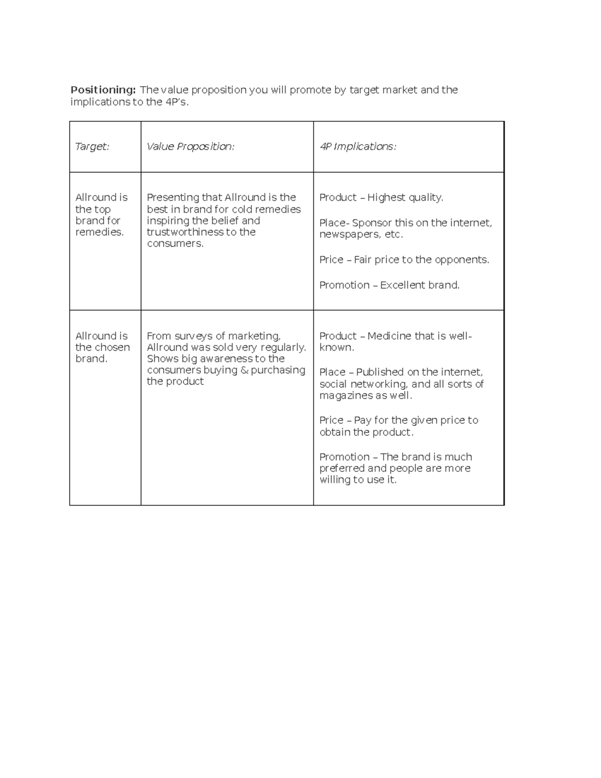 BA 330 Positioning assignment - Positioning: The value proposition you will promote by target ...