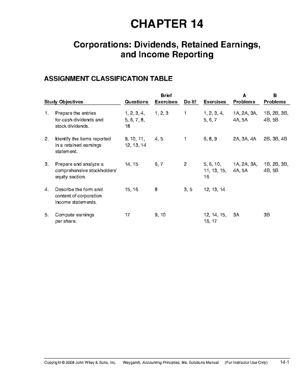 Ch Ap 11 kttc - answer keys of chapter 11 of financial accounting ...