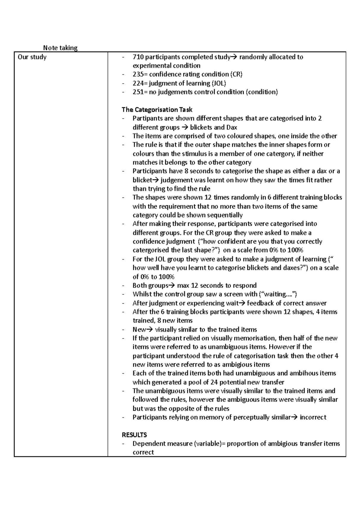 Note taking - psych notes - Note taking Our study - 710 participants ...