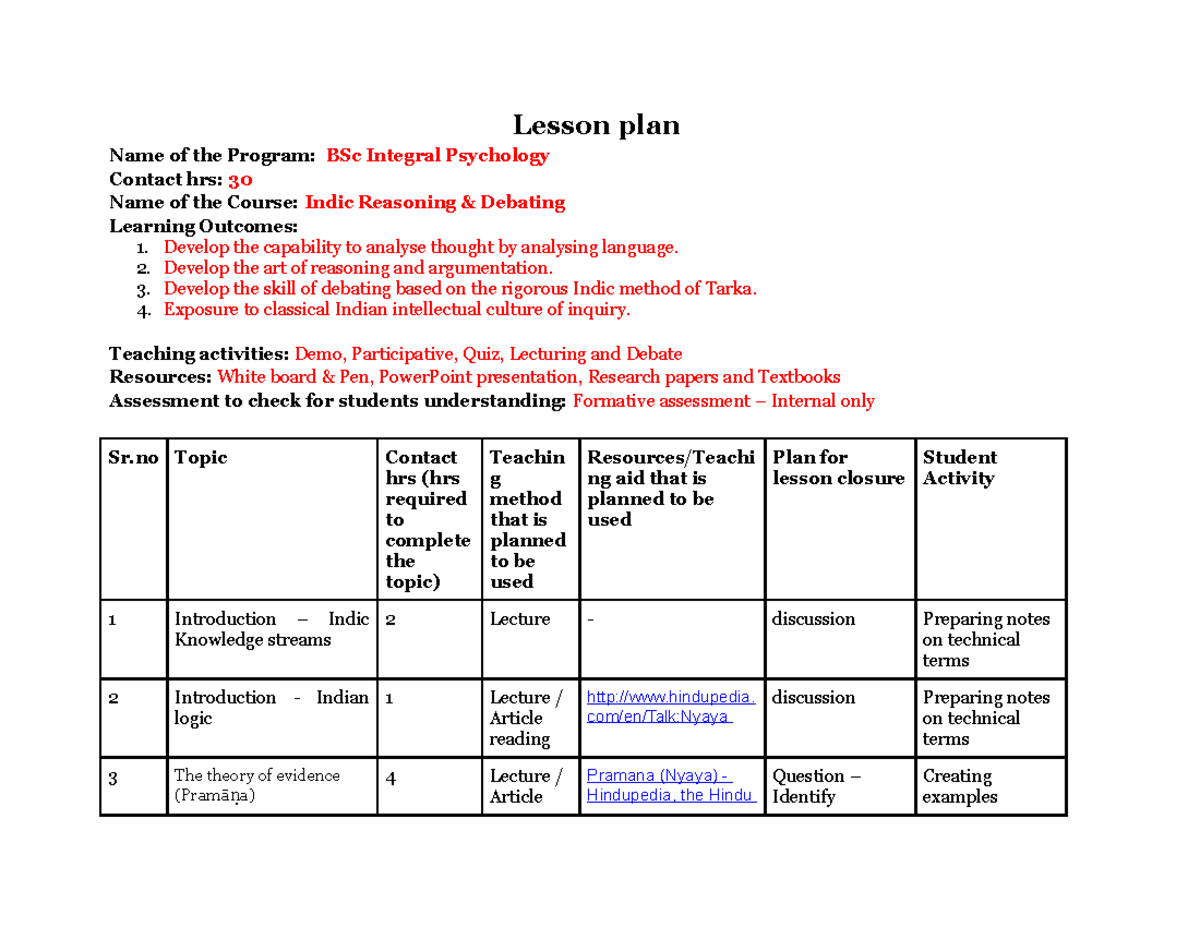 Lesson plan Format - Indian Psychology - Symbiosis - Lesson plan Name ...