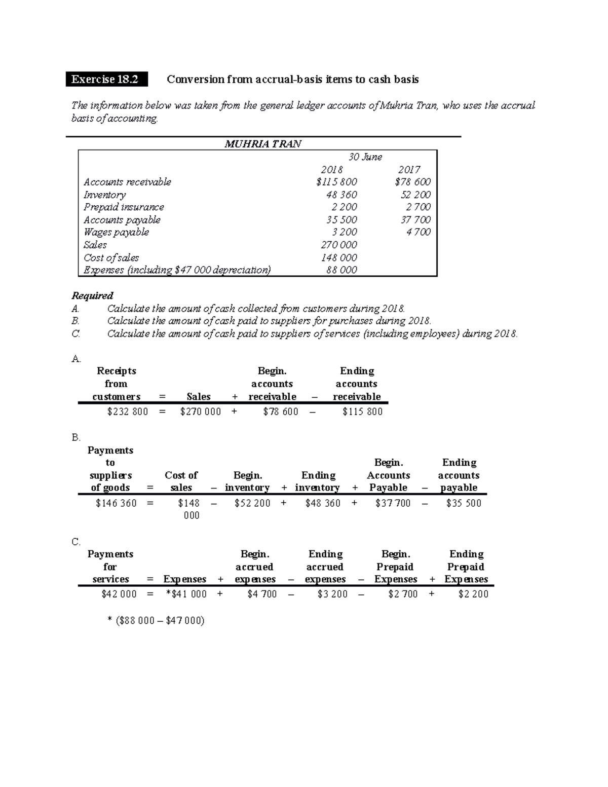 Class Exercises Cash Flow direct method so+lutions - Exercise 18 ...