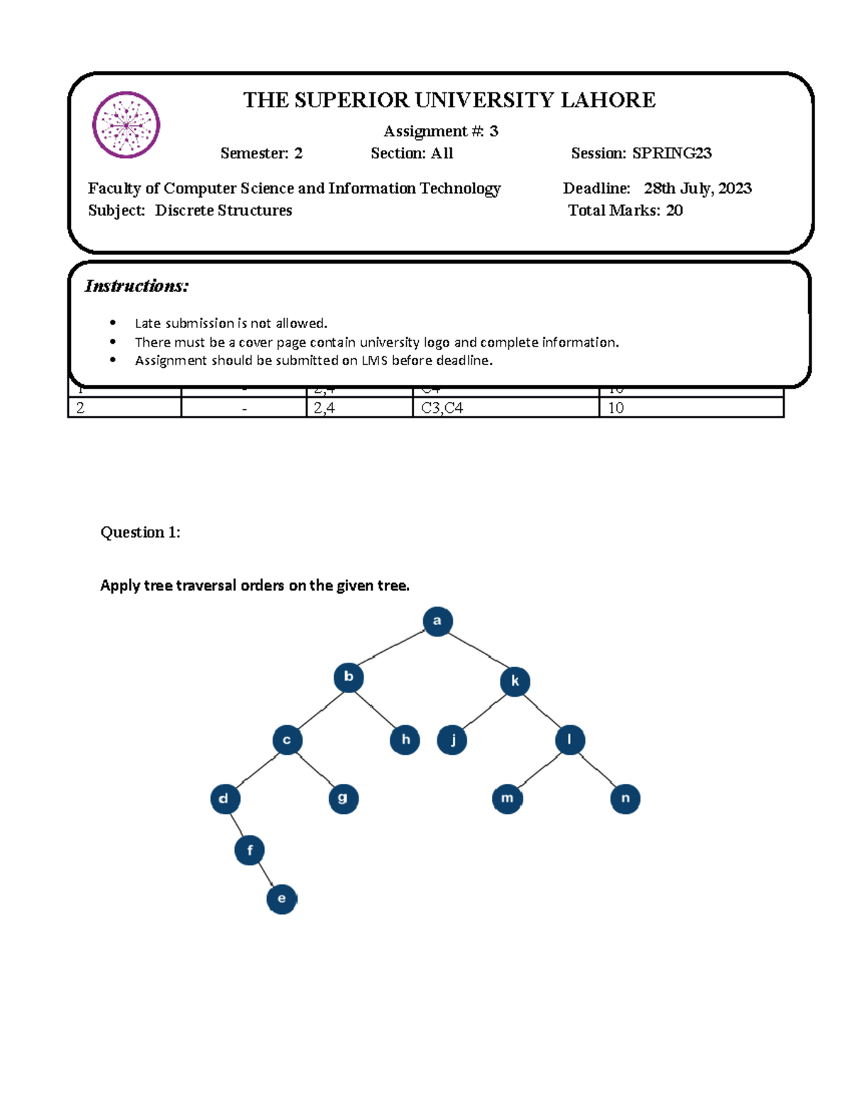 SE SP23 2A DS Assignmnet 3 - dd Question # 1: Apply conversion from ...