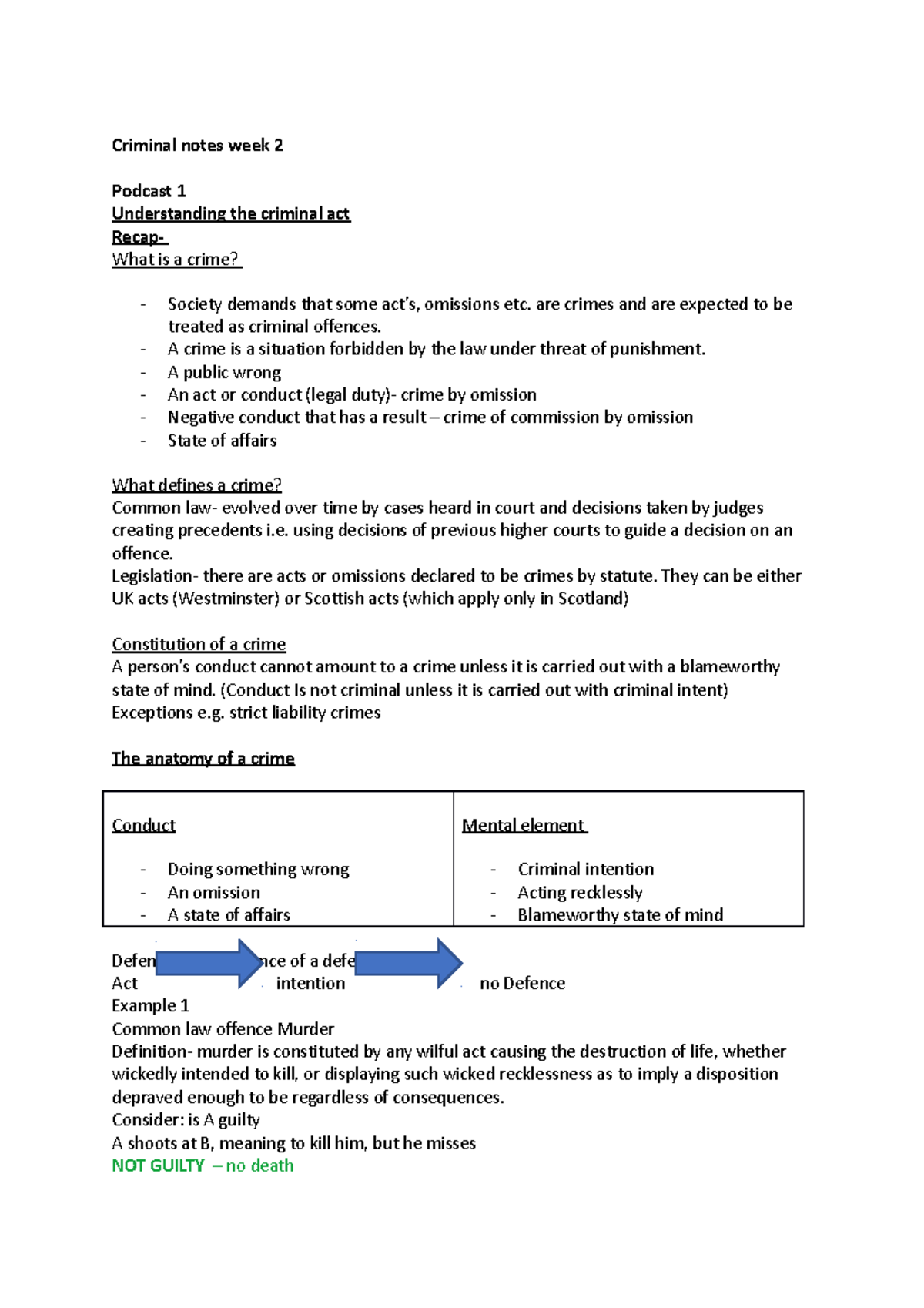 Notes for week 2- Criminal - Criminal notes week 2 Podcast 1 ...