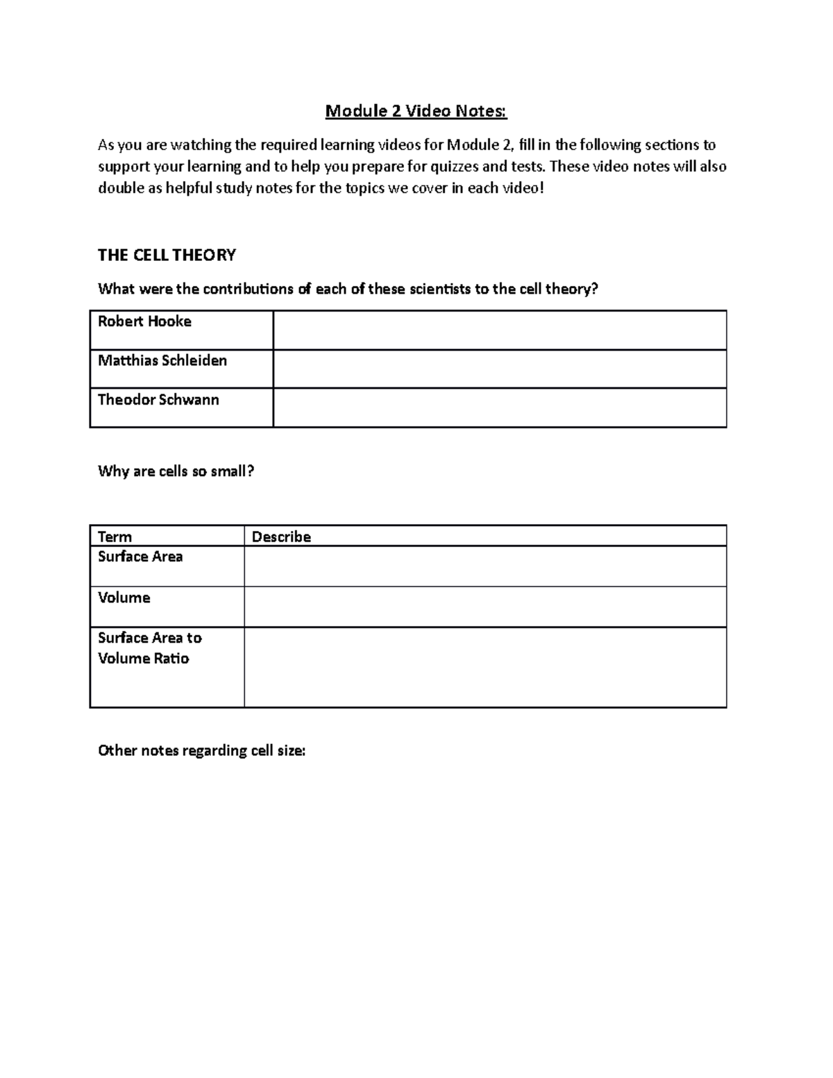 Module 2 Video notes - Module 2 Video Notes: As you are watching the ...