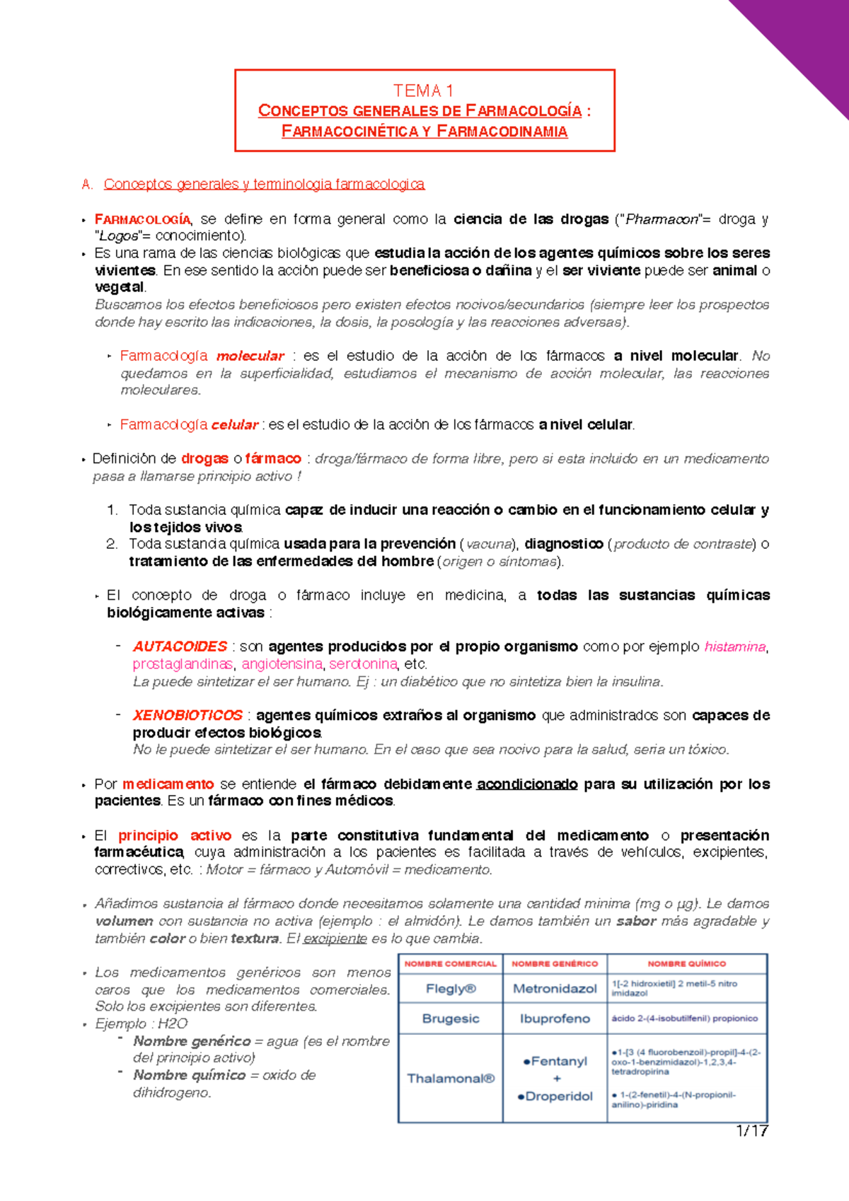 Tema 1 Warning Error During Font Loading Xmlrequest Is Not Defined Tema 1 Conceptos