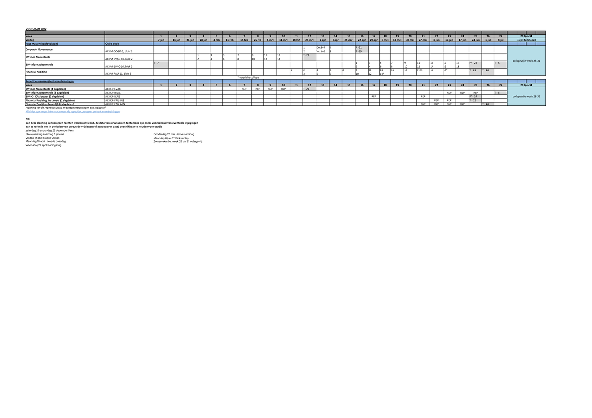 Post Master planning voorjaar 2022 incl rep cursus - vrijdag 7 ‐jan 14 ...