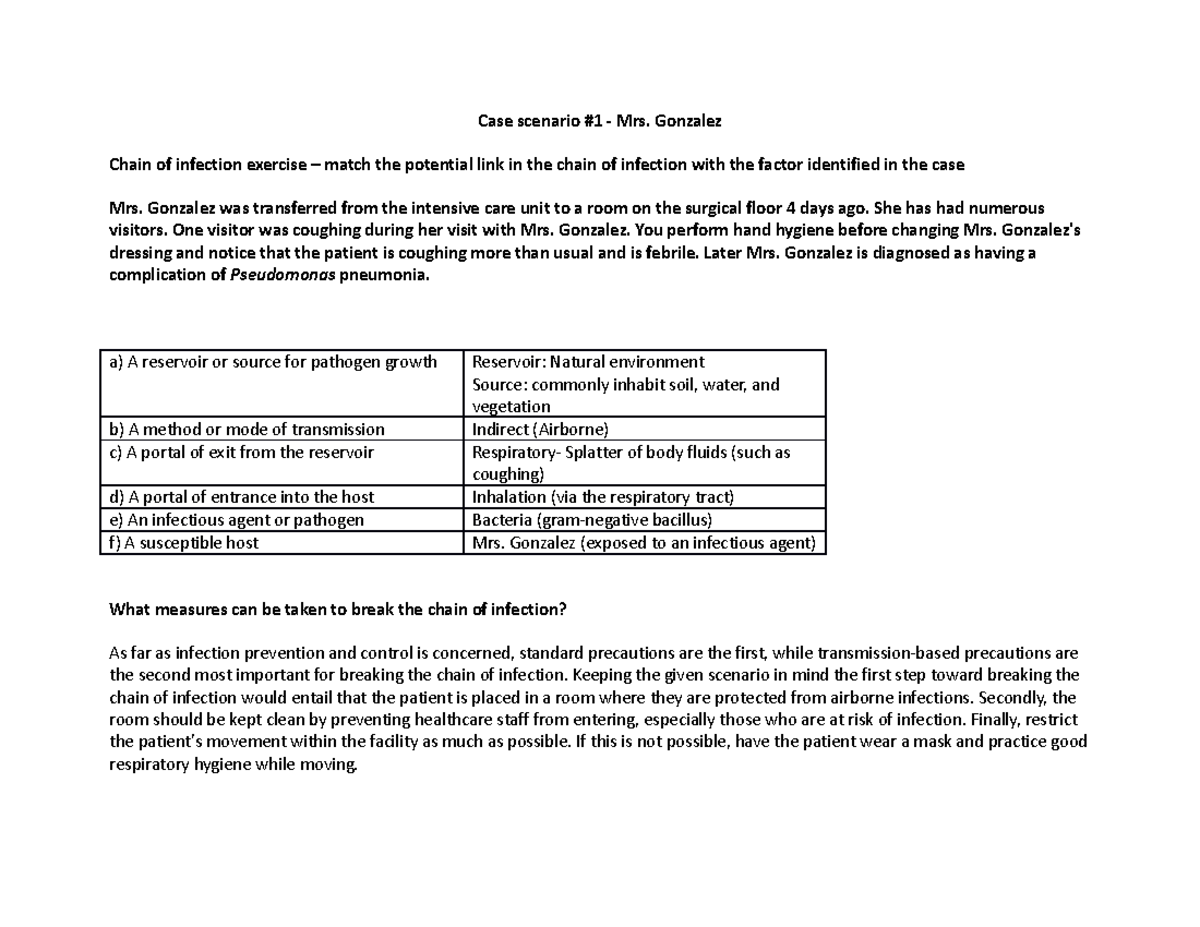 N1I02 Week #2 Infection control case scenarios - Case scenario #1 - Mrs ...