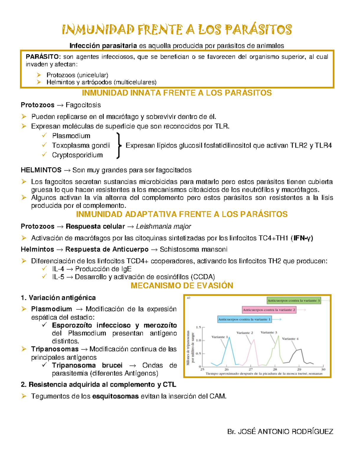 2 Inmunidad Frente A LOS Parásitos JARR - Br. JOSÉ ANTONIO RODRÍGUEZ INMUNIDAD FRENTE A LOS ...