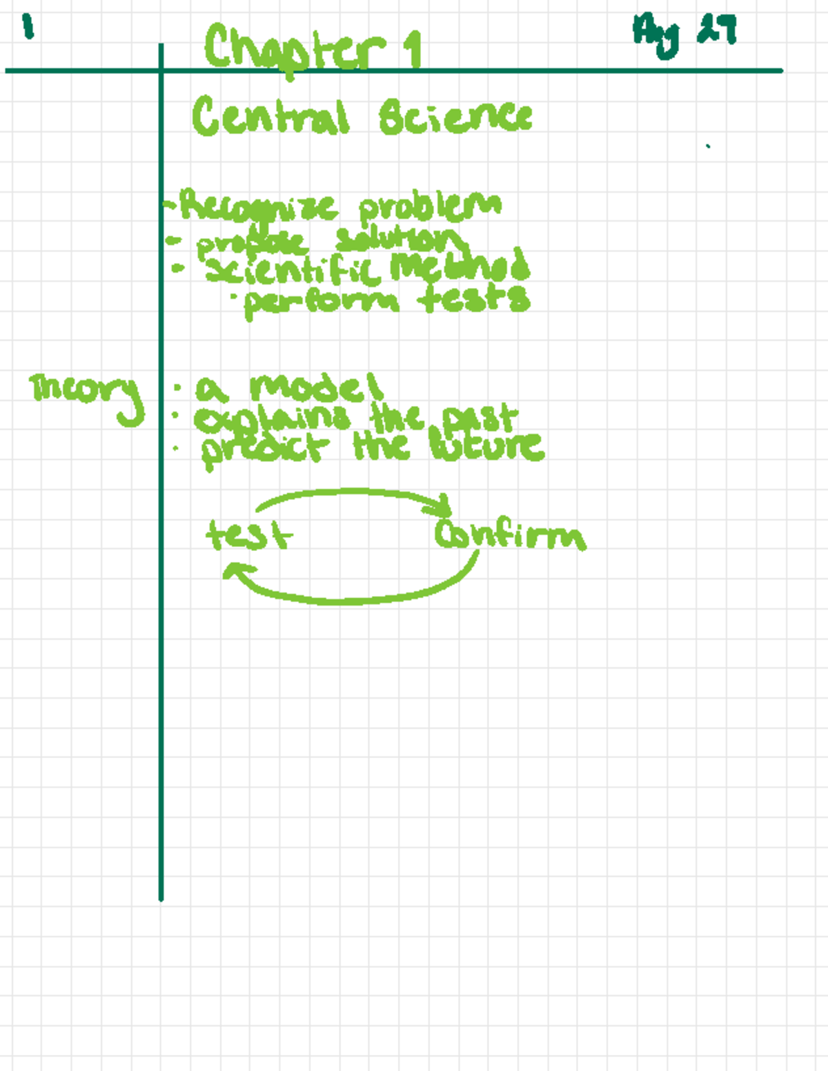 Ch 1 and 2 - lecture notes about chapter 1 and 2 - I Aug 29 Chapter 9 ...