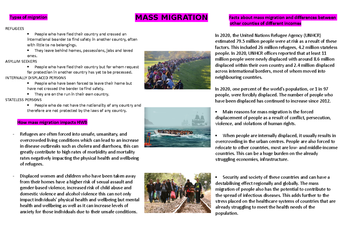 Mass migration - Types of migration MASS MIGRATION REFUGEES People who ...