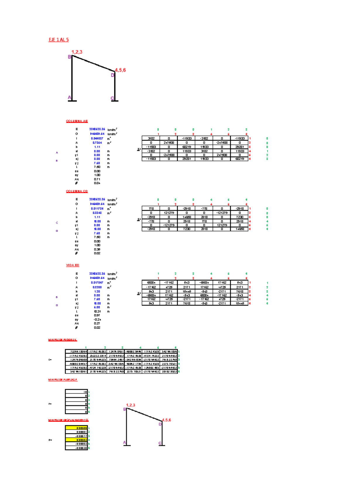 Resolucion B - Resolución - EJE 1 AL 5 COLUMNA AB E 2363523 tonf/m 2 0 ...