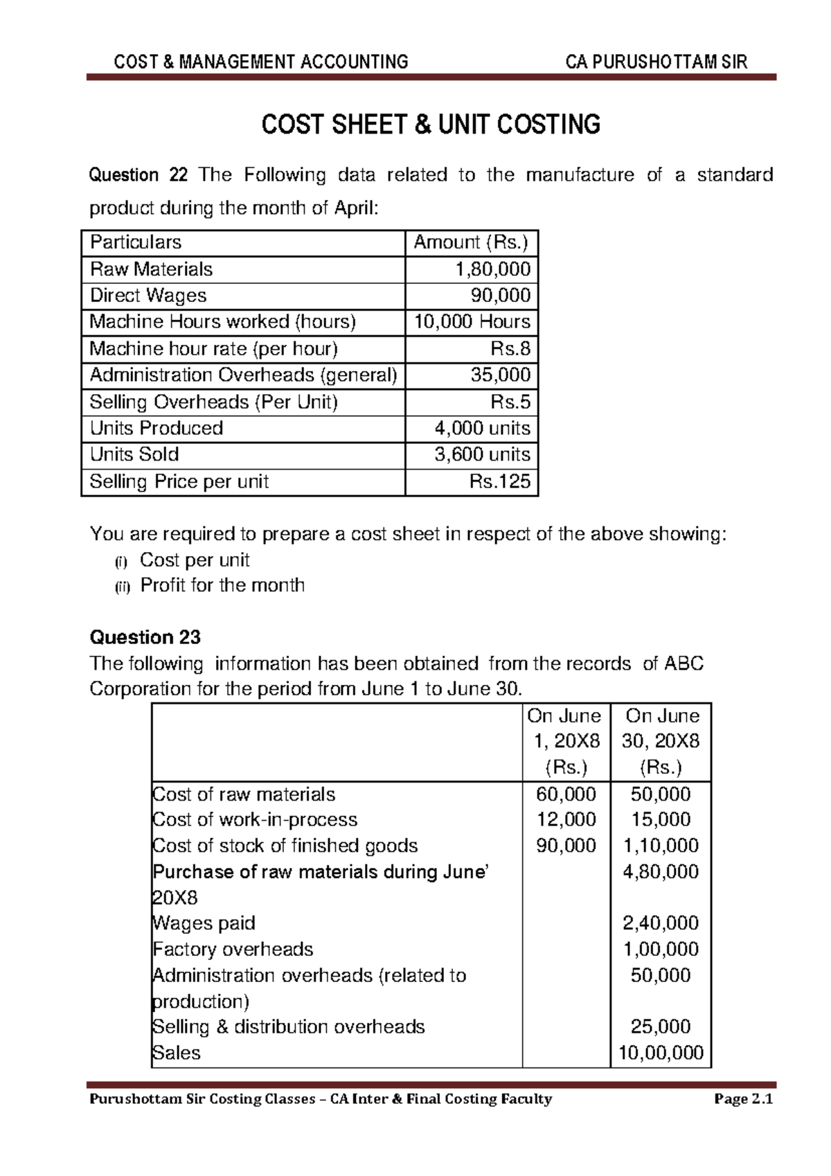 Additional Cost Sheet Questions COST SHEET UNIT COSTING Question 22