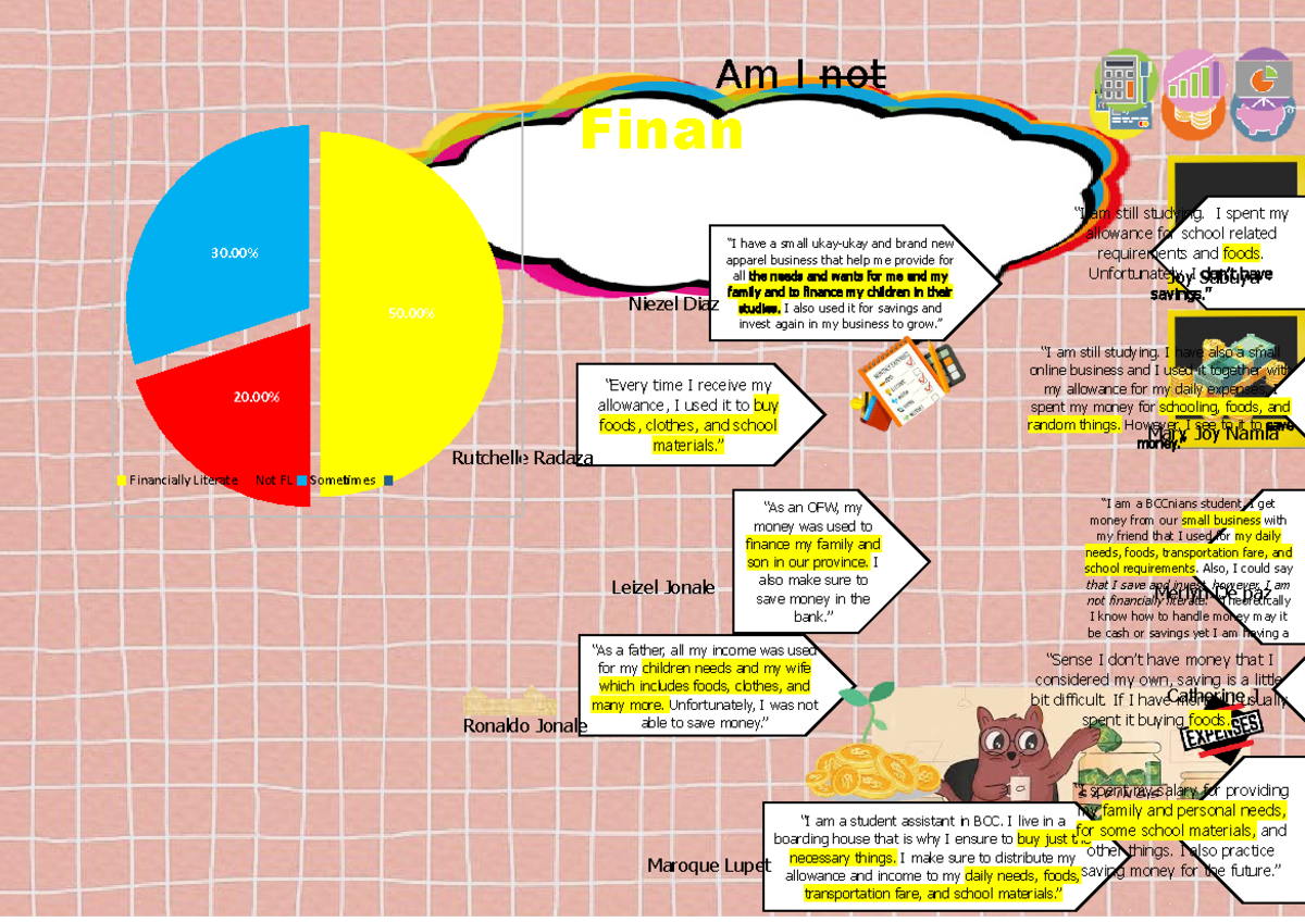 Infographics - Searching relevant information is difficult. Screening ...