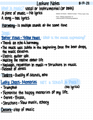 Materials of Music - Materials of Music Melody Contour and shape ...