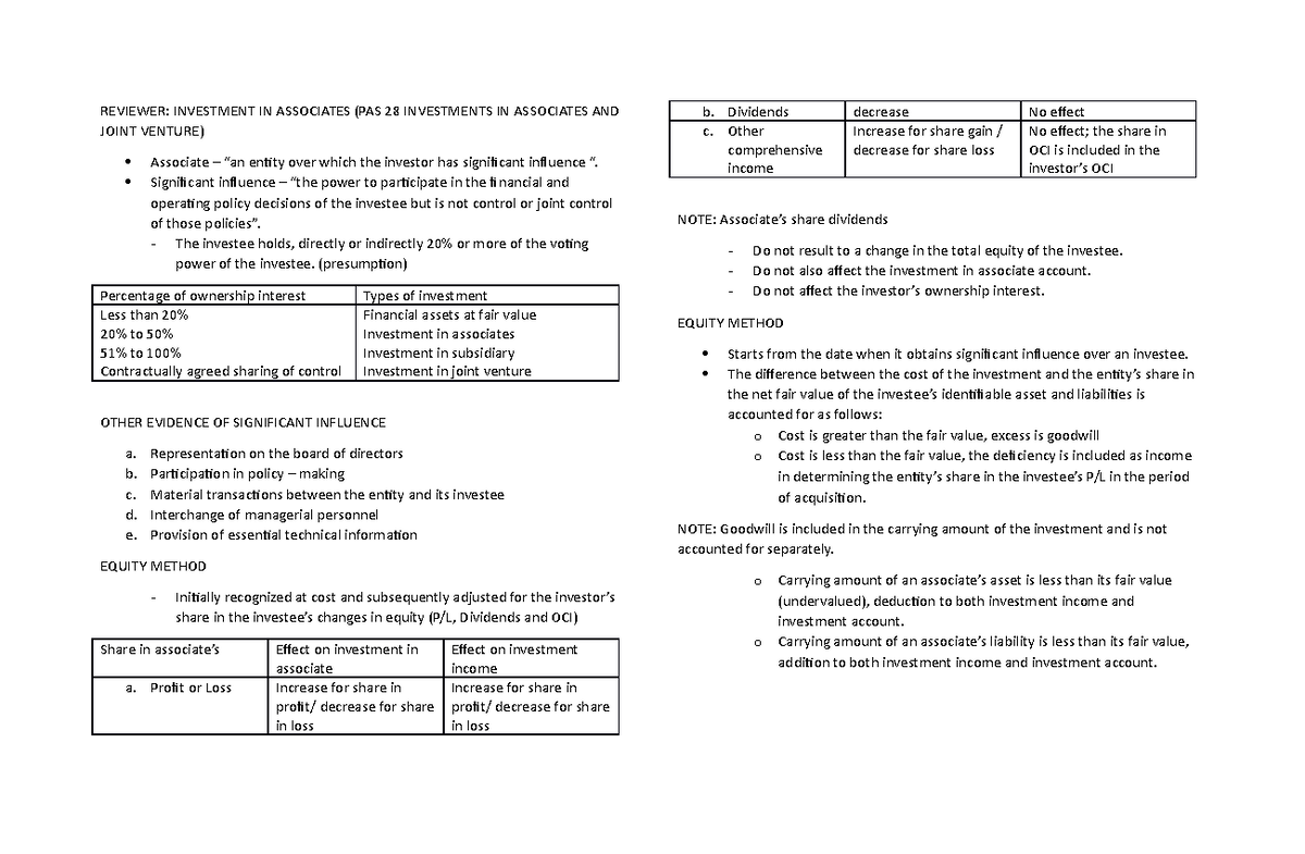 Investment in Associate Reviewer Financial Accounting - REVIEWER ...