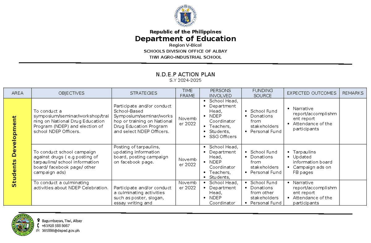 NDEP Action PLAN 2024-2025 - Bagumbayan, Tiwi, Albay +63928 588 8087 ...