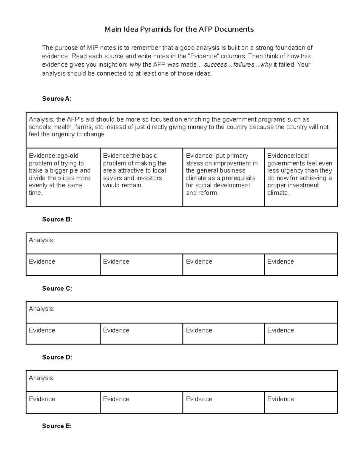 History dox - Main Idea Pyramids for the AFP Documents The purpose of ...