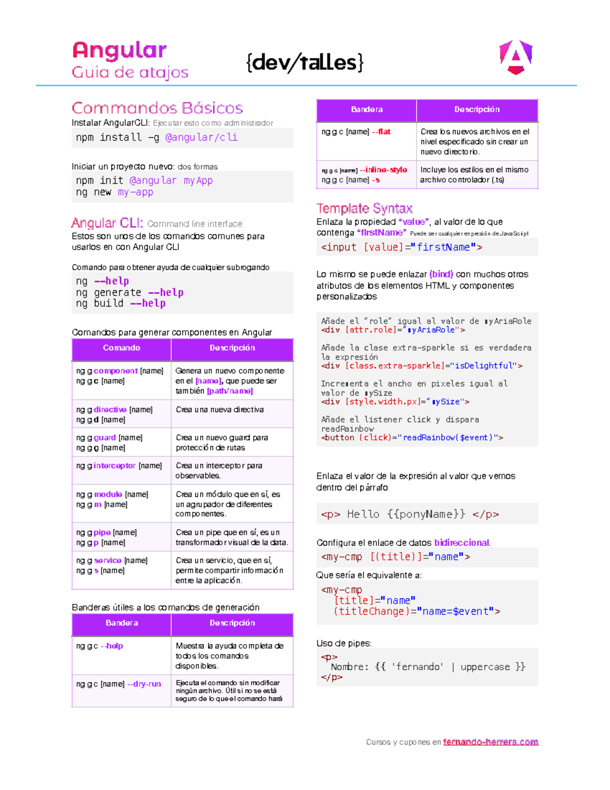 Angular-cheat-sheet-v2 - Angular Guia de atajos Commandos Básicos Instalar AngularCLI: Ejecutar ...