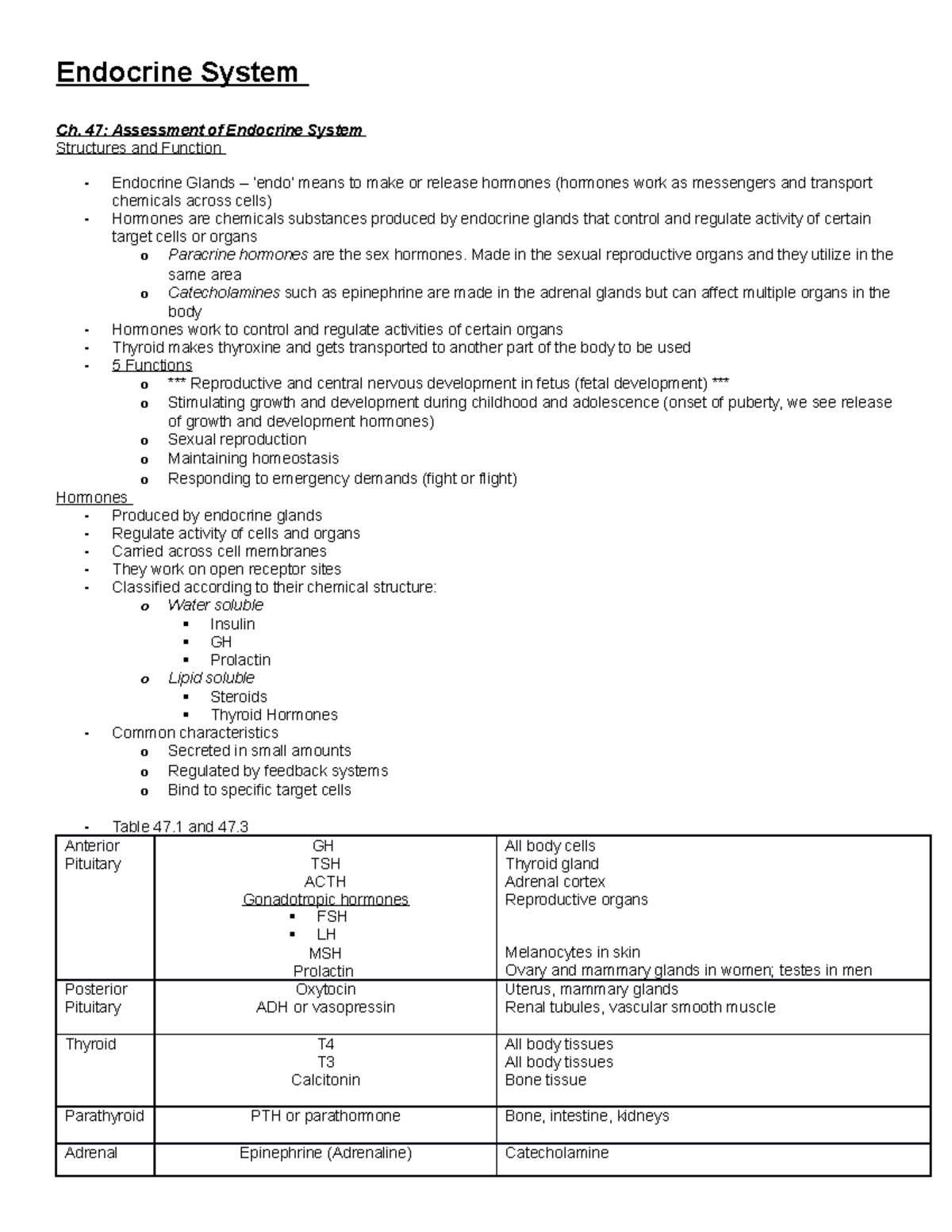 Endocrine System notes - Endocrine System Ch. 47: Assessment of ...