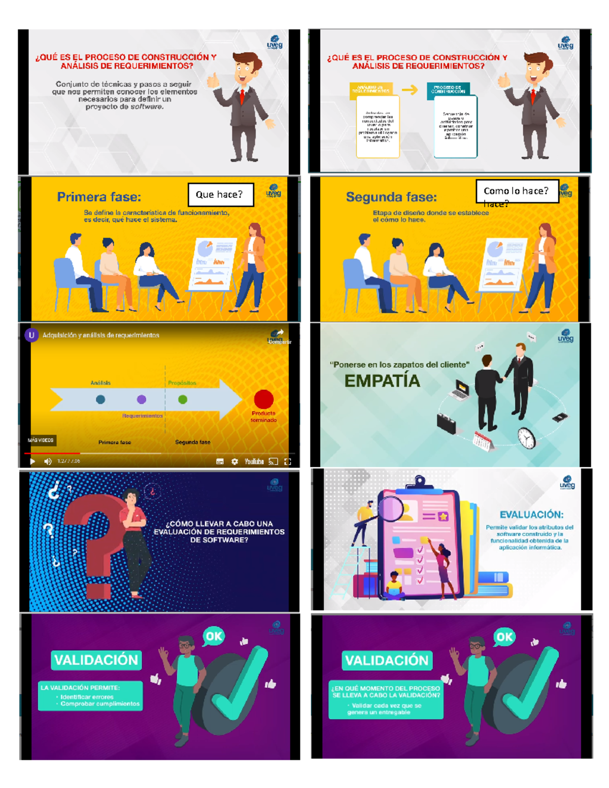 Lección 5. Adquisición y análisis de requerimientos - Ingenieria de ...