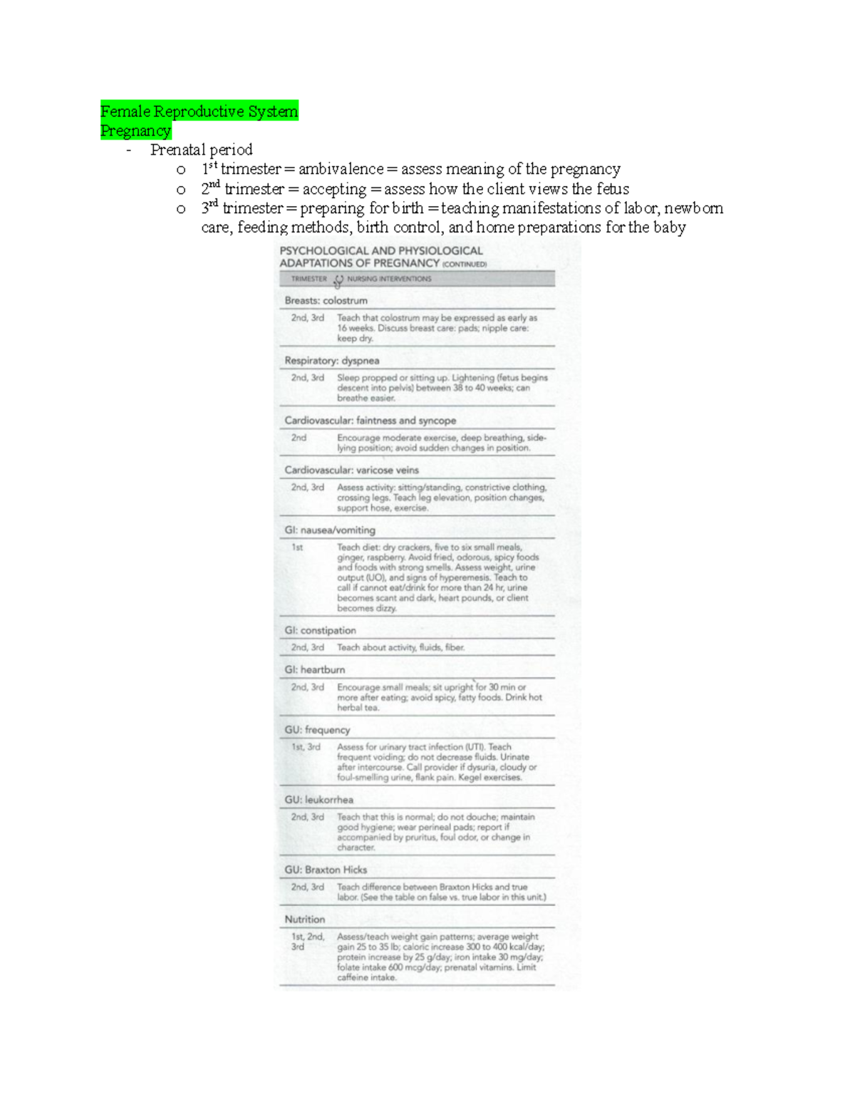High Yield - Maternal Newborn I - Female Reproductive System Pregnancy ...