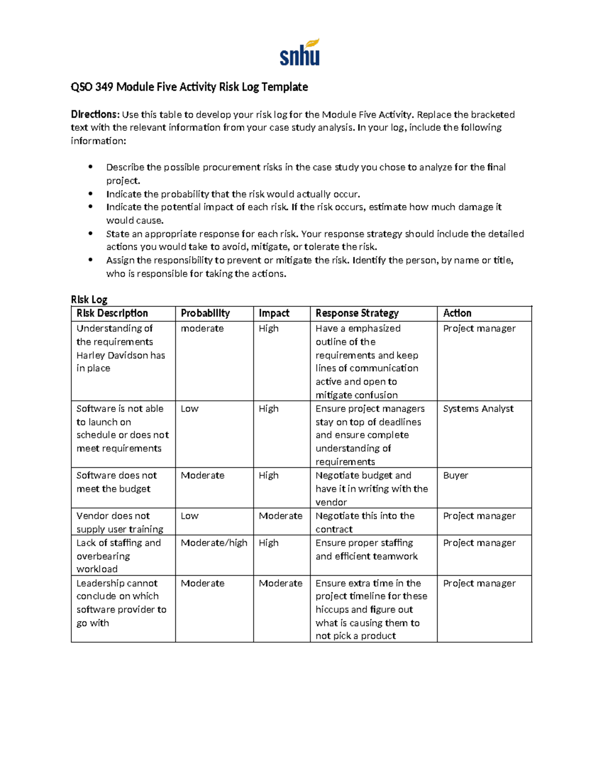 QSO 349 Module Five Activity Risk Log Template - QSO 349 Module Five ...