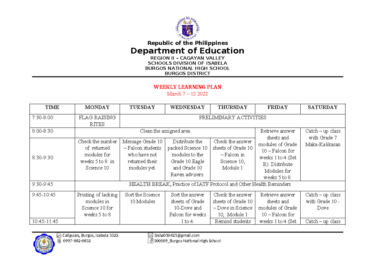 Weekly Learning PLAN March - Department of Education REGION II ...