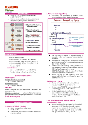 Biostatistics act2 - Biostatistic activity - Mariam A. Ladjahali BSMT 1 ...