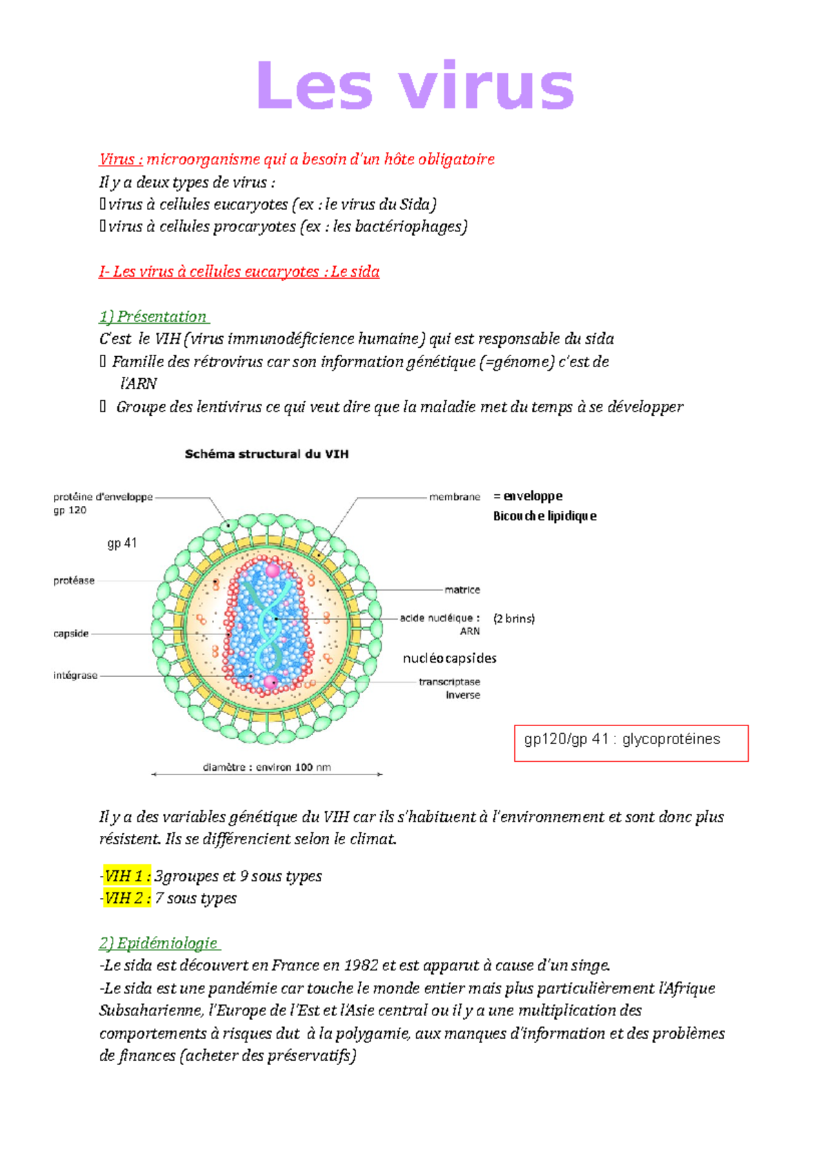 Les virus - Notes de cours 1 - Les virus Virus : microorganisme qui a ...
