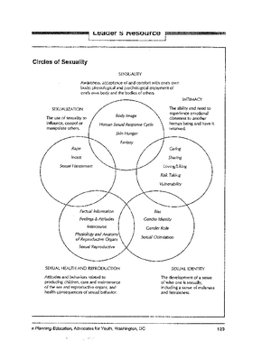 Chapter 11 Sexual Orientation Assignment - final - Chapter 11 Sexual Orientation Assignment (100 ...