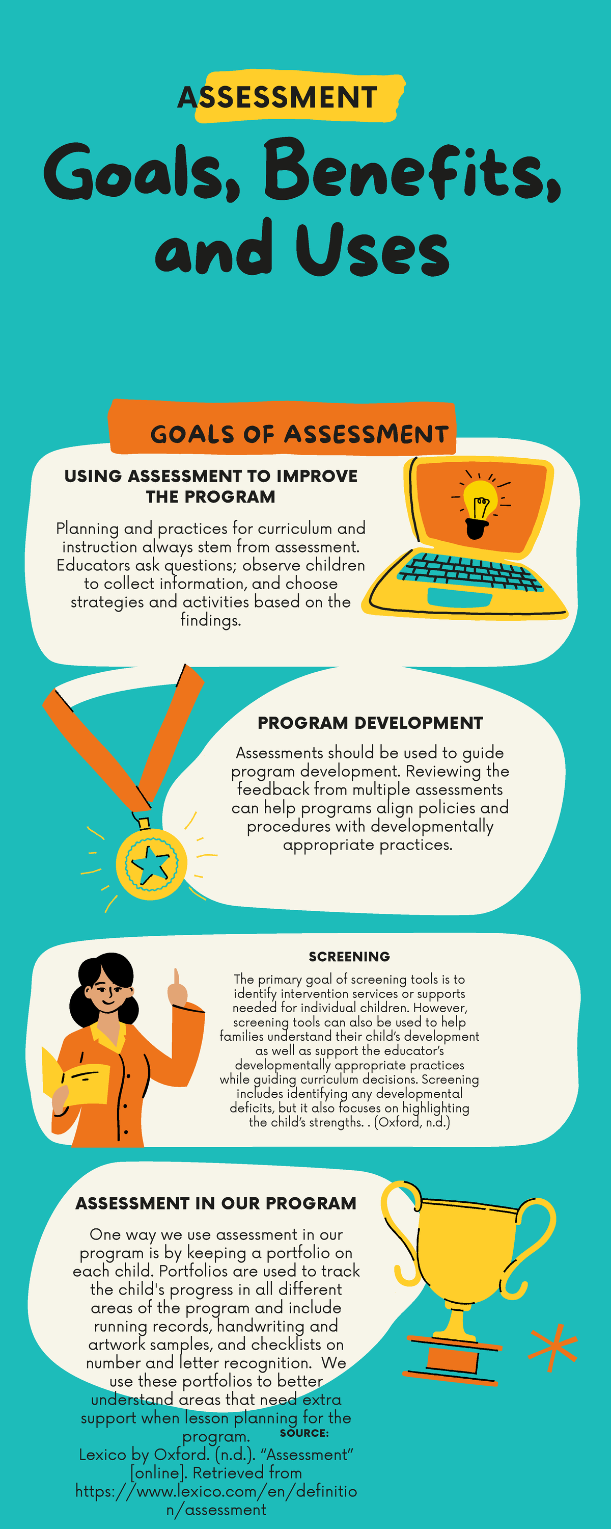 Infographic Taylor Cook - Goals, Benefits, and Uses SOURCE: Planning ...