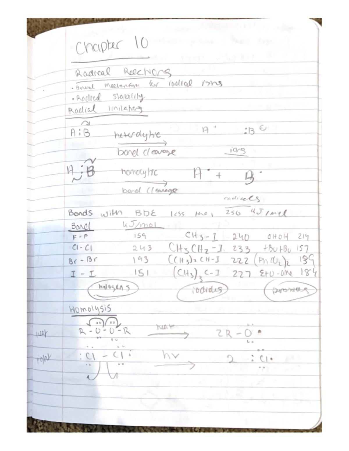1 Chapter 10. Chapter on Radicals - CHEM 210 - Studocu
