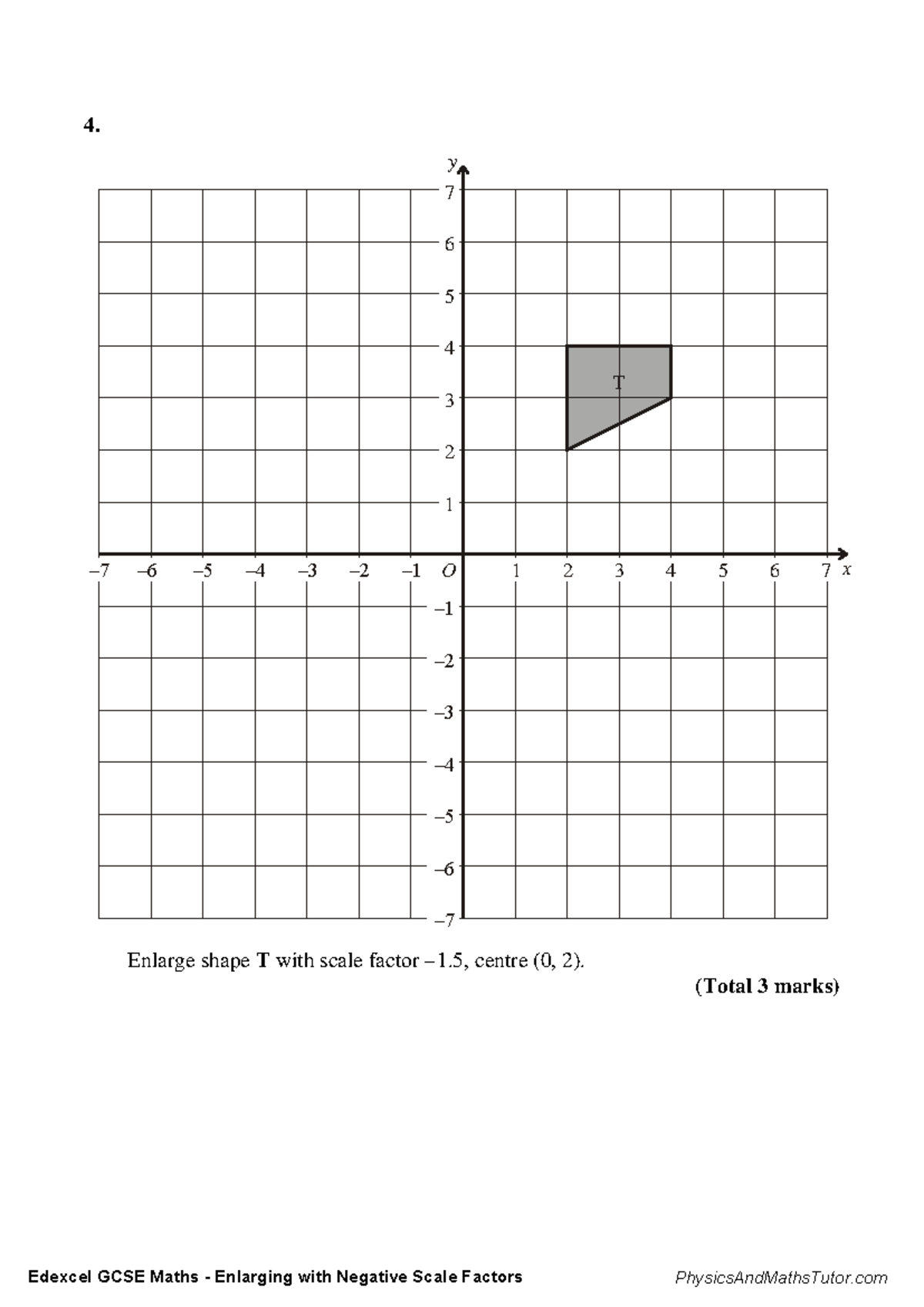 Enlarging with Negative Scale Factors QP - Edexcel GCSE Maths - Enlarge ...