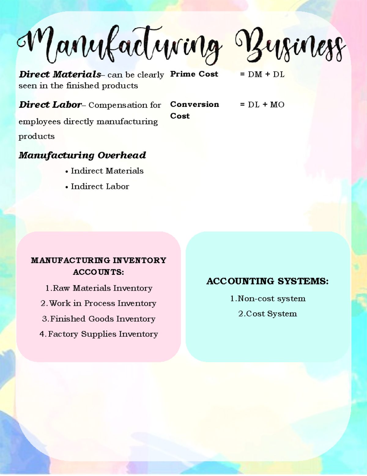 Synthesis chapter 9 - ACCOUNTING FOR MANUFACTURING - Direct Materials ...