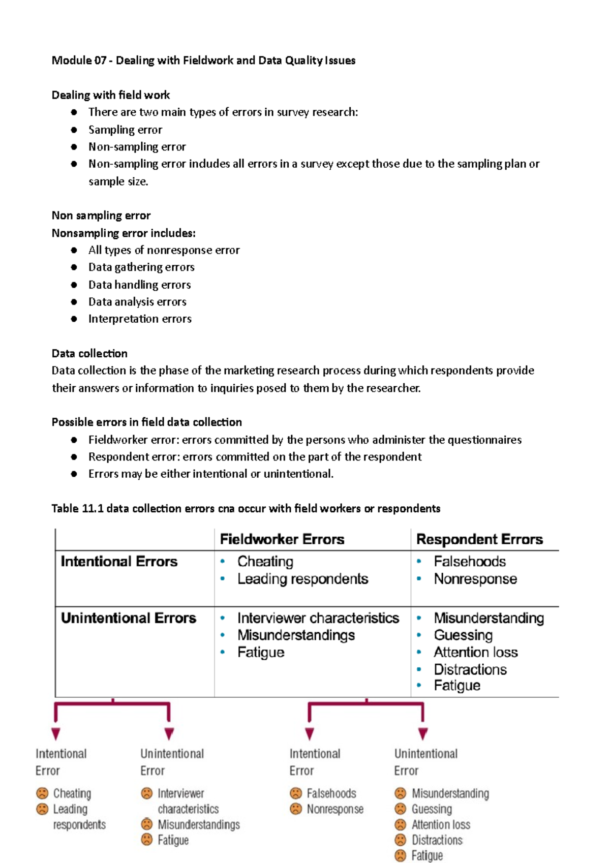 Module 07 - Dealing WITH Fieldwork AND DATA Quality Issues - Module 07 ...