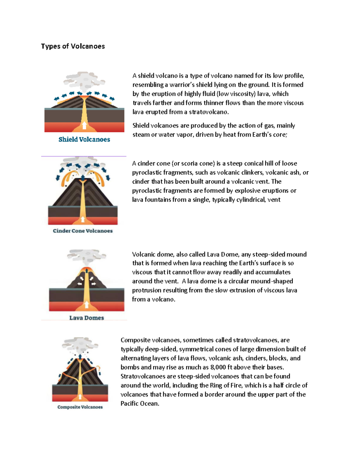 Types of Volcanoes - It is formed by the eruption of highly fluid (low ...