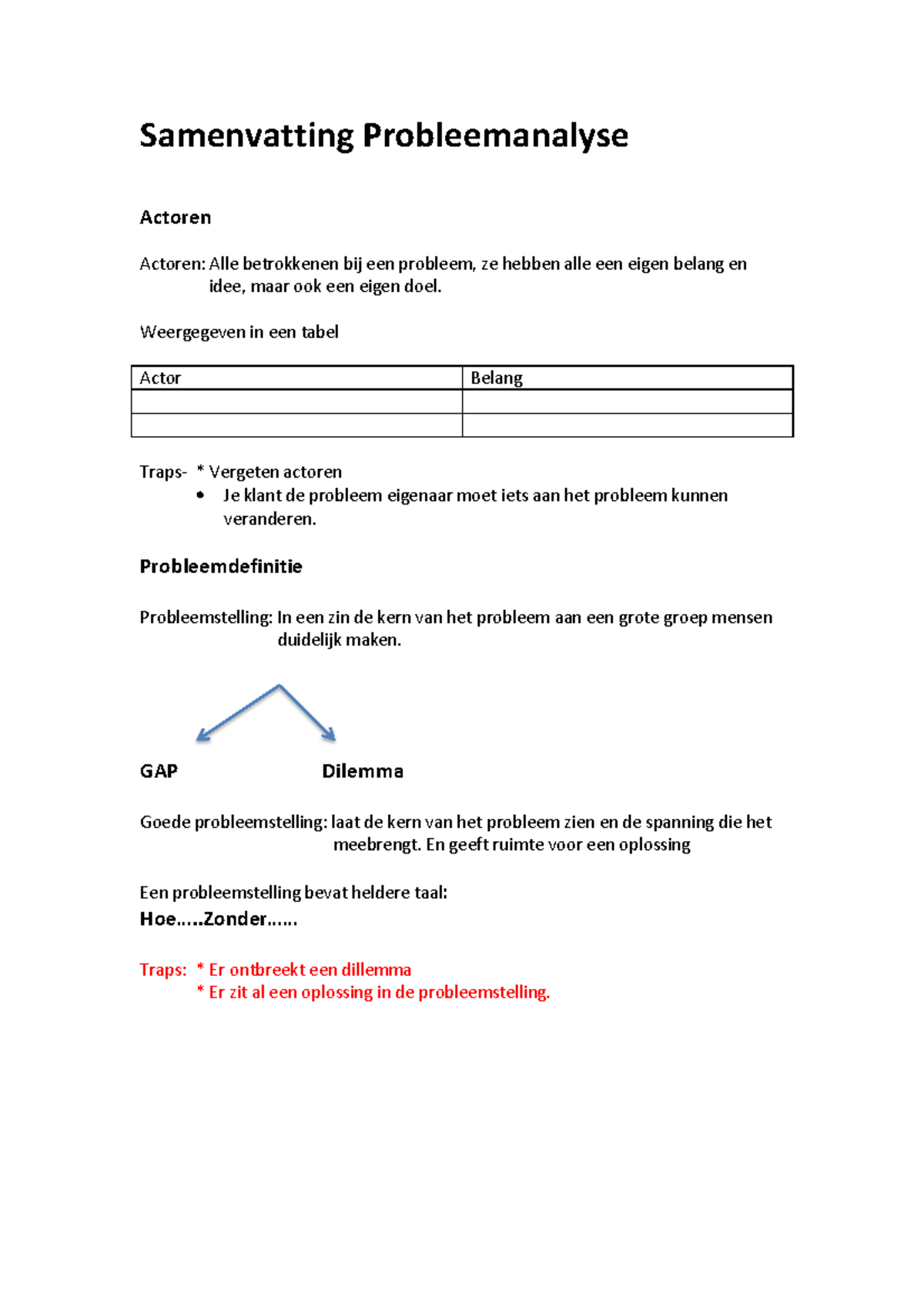 Samenvatting Probleemanalyse: colleges - Samenvatting Probleemanalyse ...