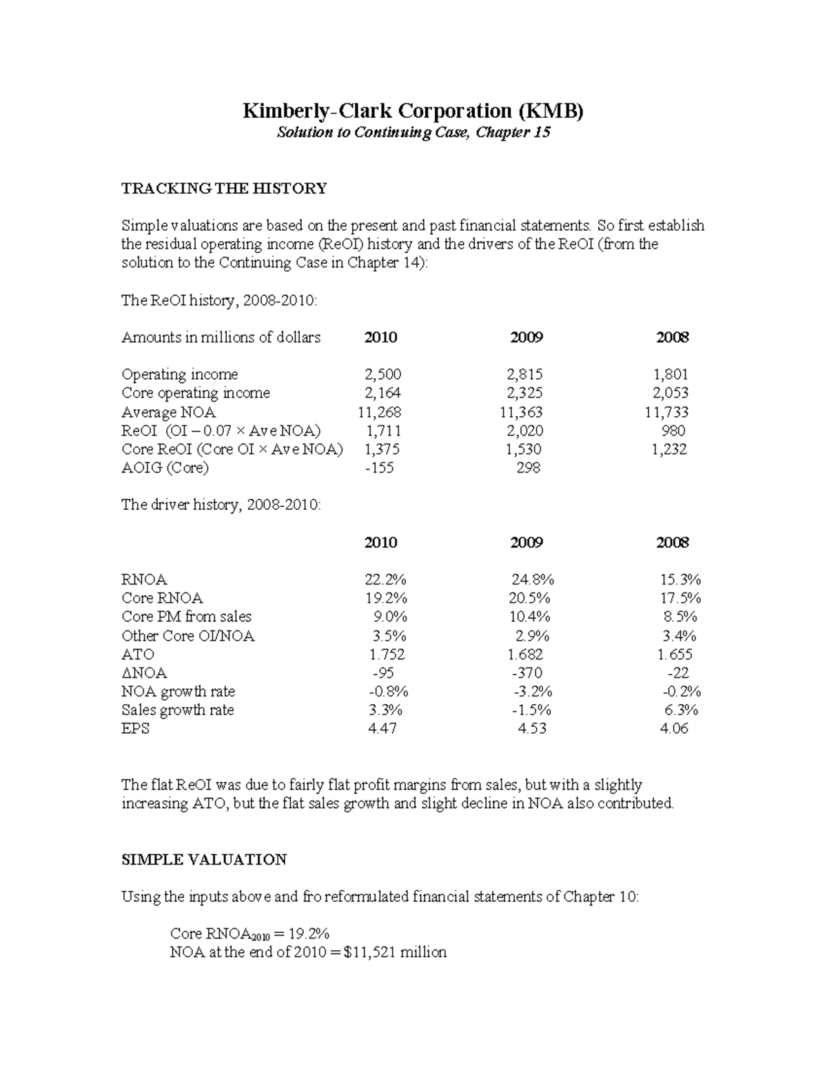 KMBSolution 15 - book answer - Kimberly-Clark Corporation (KMB ...
